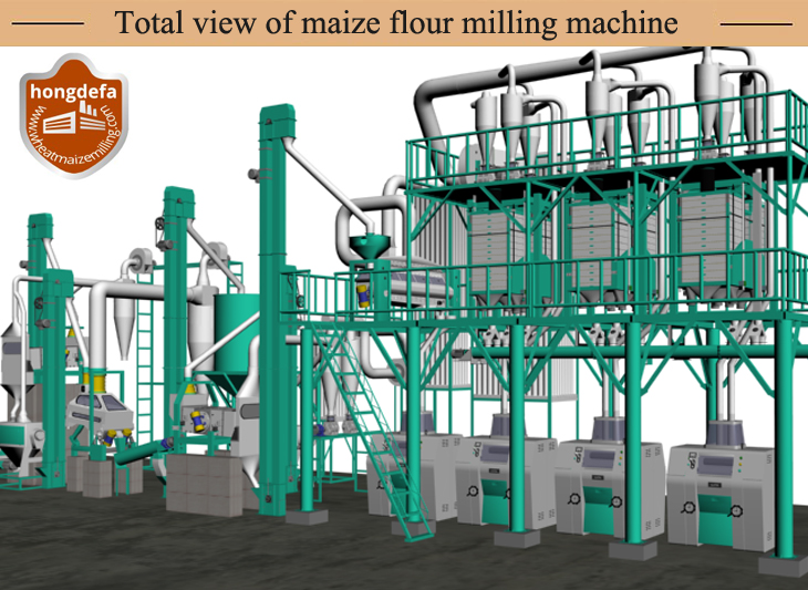Why more and more customers come to buy wheat flour milling plant from ...