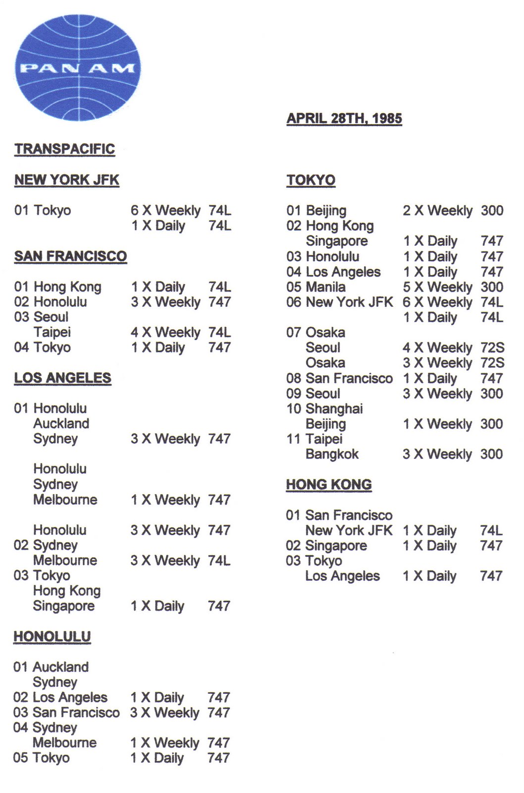 Airlines Past & Present: Pan Am April 1985