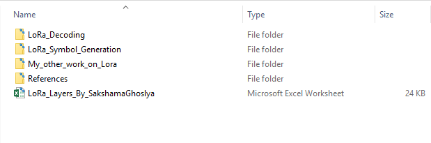 All About LoRa and LoRaWAN: How to buy LoRa Matlab Codes?