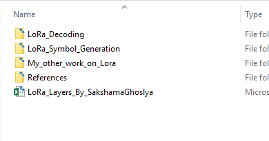 All About LoRa and LoRaWAN: How to buy LoRa Matlab Codes?