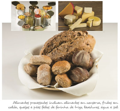 BenveNutri: Alimentos Processados