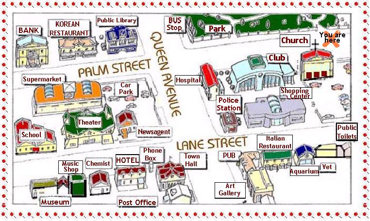 The rain in Spain stays mainly in the plain: GIVING DIRECTIONS