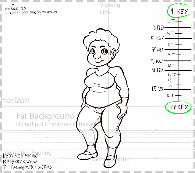 Foxtrod: In-between Animations for Two Weeks