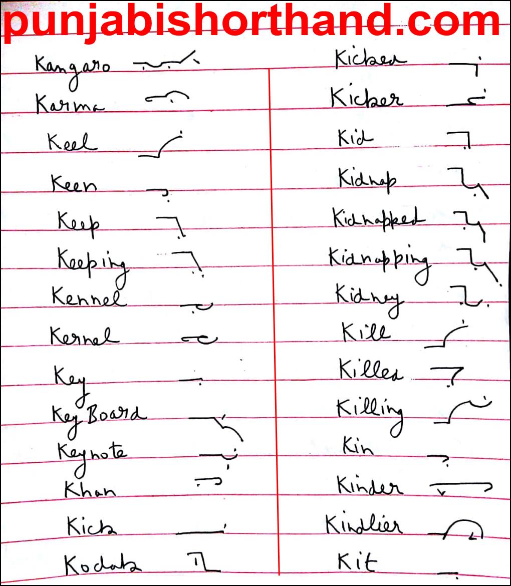 English Pitman Shorthand Alphabet [K] Outlines