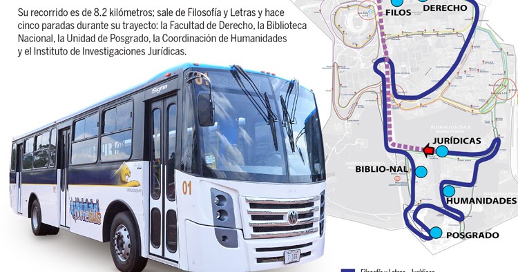 Ya circula una nueva ruta del Pumabus