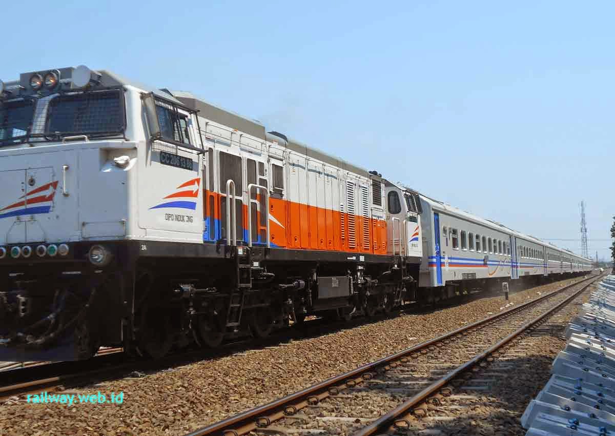 Hiasan Dinding Gambar Kereta Api, Info Penting!