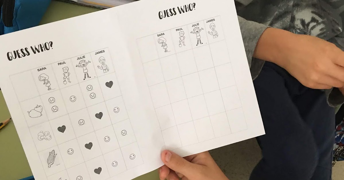 IDEAS EN EL AULA DE PRIMARIA: GUESS WHO GAME