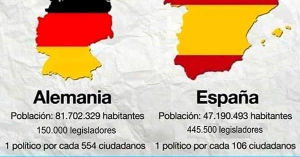 EL MUNDO MEJOR DE MABEL: COMPARANDO