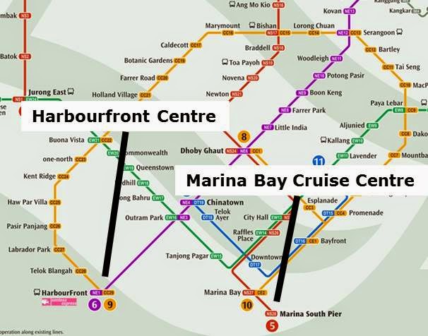 Erich's Wuerstelstand, Chinatown, Singapore: Habour Front Cruise Centre ...