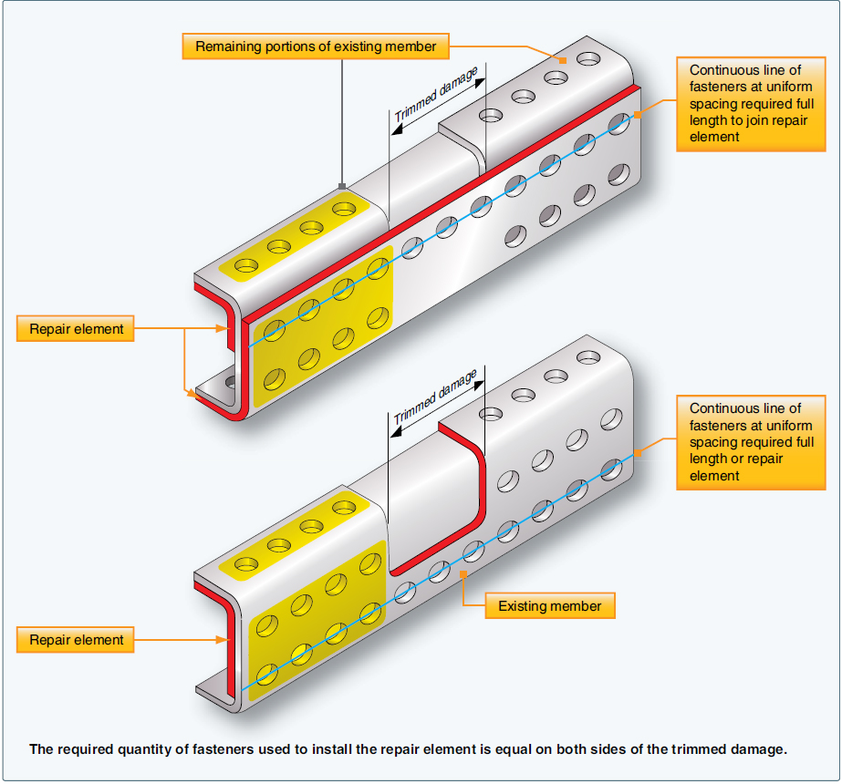 Typical Repairs for Aircraft Structures (Part 2)