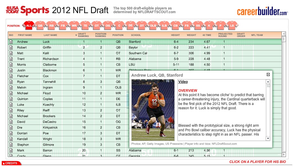 ikenticus: works: Legacy Beginnings