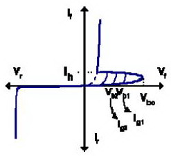 ELEKTRONIKA: Pengertian SCR (Silicon Controlled Rectifier)