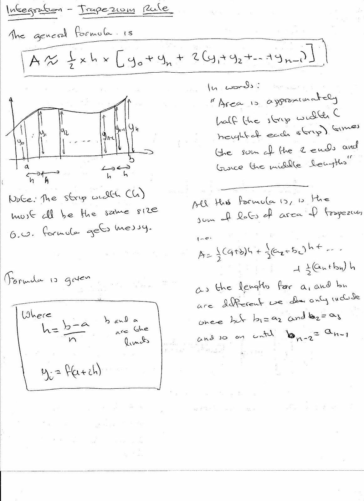 A Level Maths Notes: Integration - Definite - Trapezium Rule
