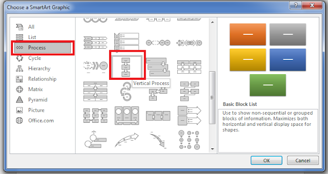 Cara Membuat Flowchart Tanpa Ribet Pada Ms Word 2016 - bagus3d