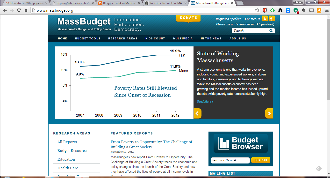 Franklin Matters: MassBudget: Mid-year solutions and long-term challenges