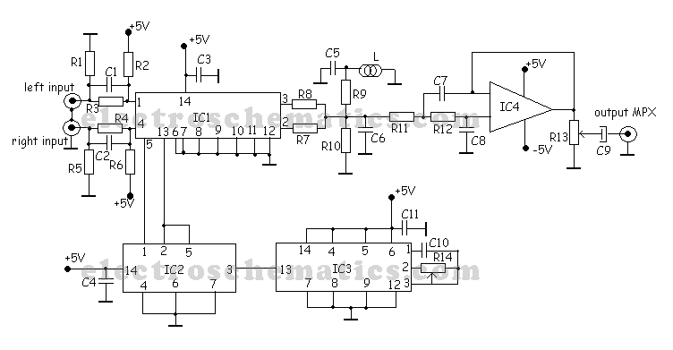 skema Stereo Encoder | * S . S . E