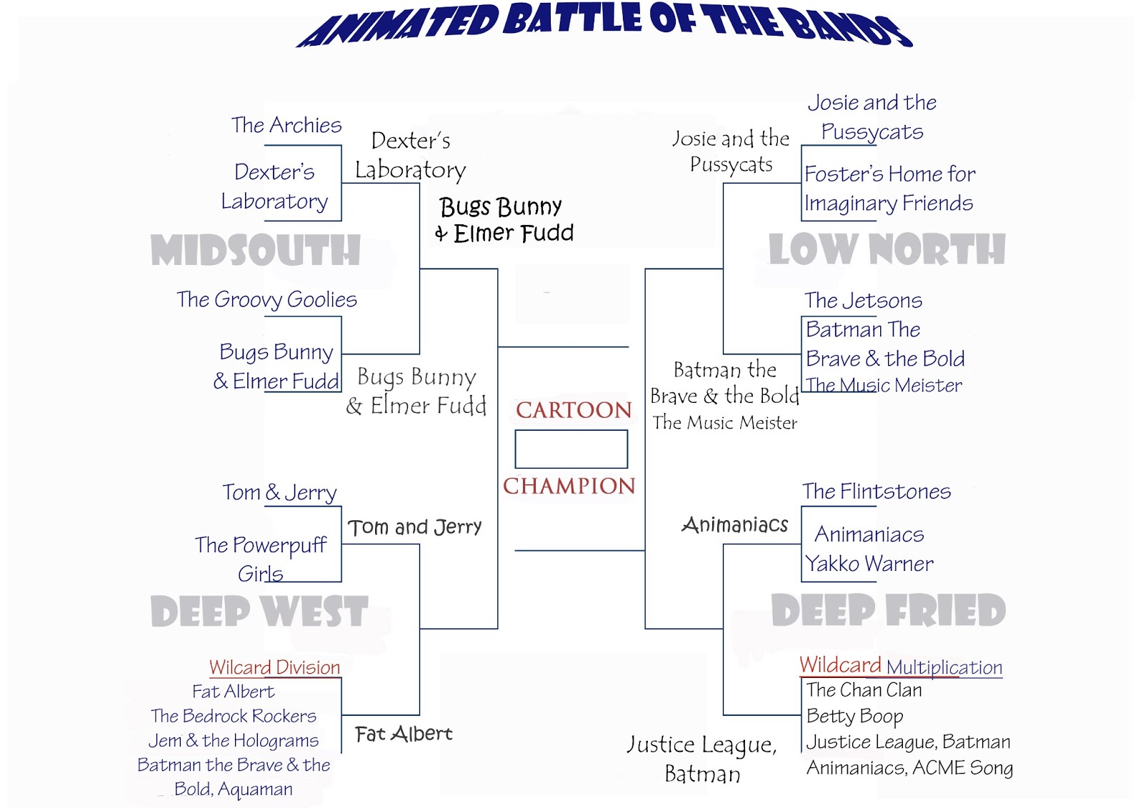 BEAR BUTT BLOG: Animated Battle of the Bands update