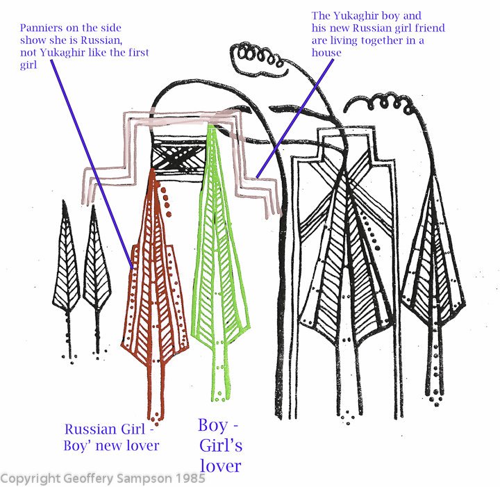 An Amateur At Best: A Yukaghir girl writes a love letter ...