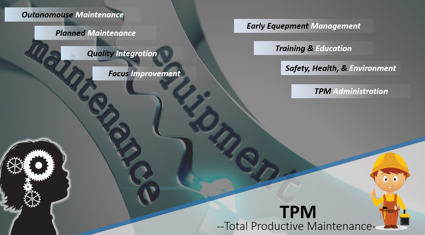 Lean Engineer: TPM (Total Productive Maintenance)