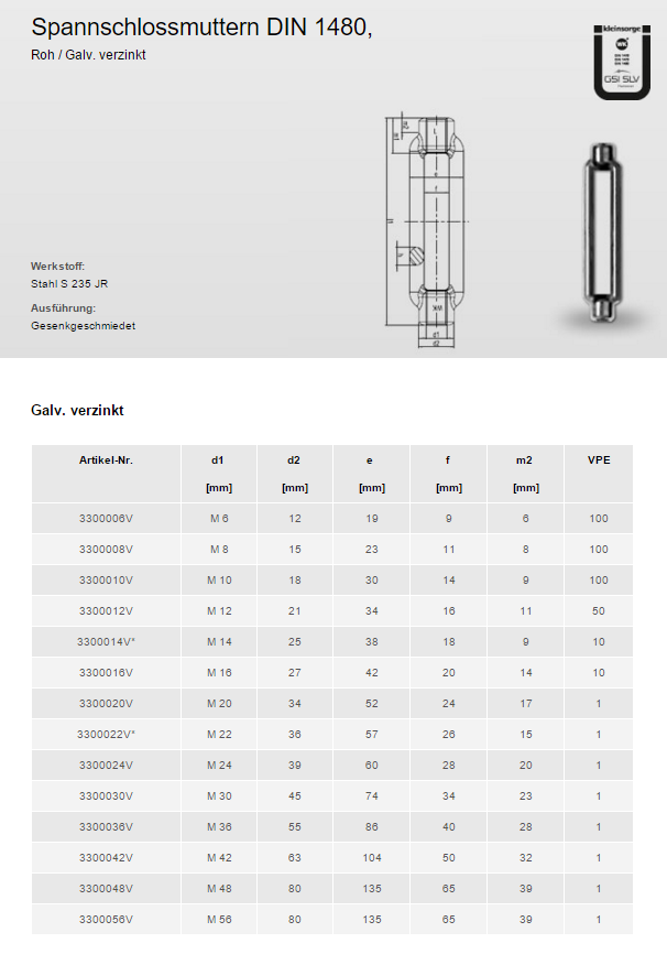 braant: Februar 2011