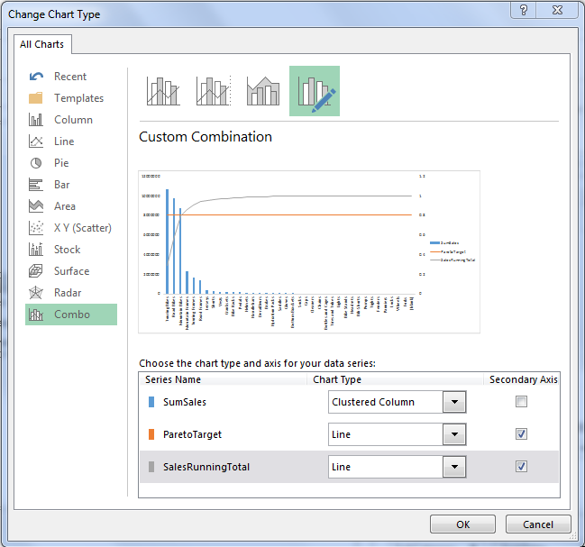 Brent Greenwood's blog: Pareto Chart with PowerPivot