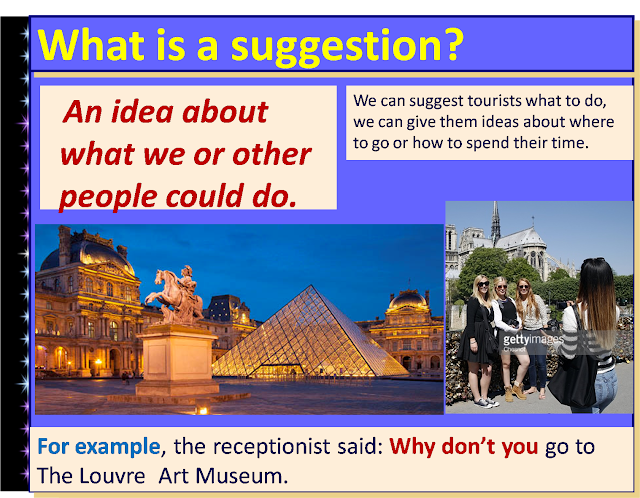 BASIC ENGLISH II U7 Giving Advice And Suggestions basic-english-ii-u7-giving-advice-and-suggestions