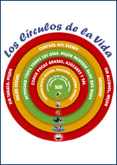 Educación para la salud: Los Círculos de la Vida