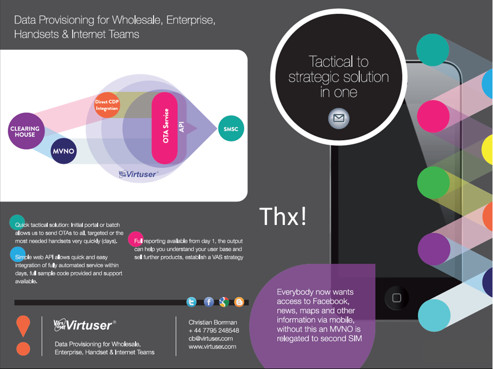 Mobile Virtual Network Operator - MVNO: MVNO strategy