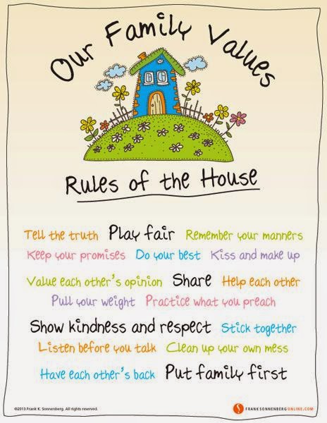 Our Family Values. Rules of the House. Tell the truth. Play fair ...