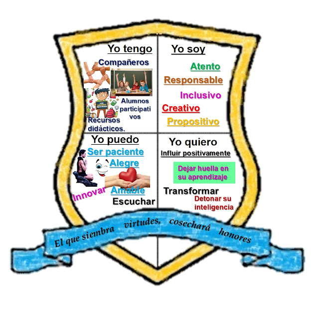 Habilidades para la vida