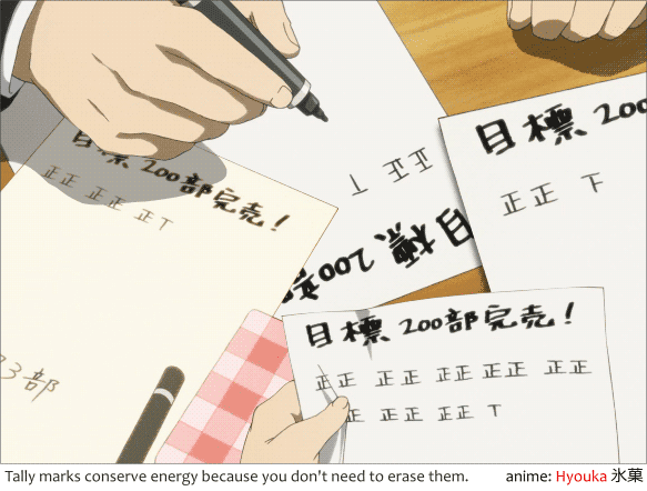 Paper-kun is a side character, practically.