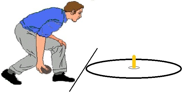 Sobre o esporte da Malha: Sobre o esporte de Malha