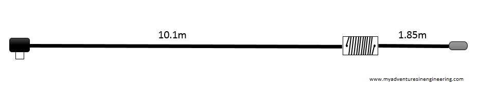 End Fed Half Wave (EFHW) Antenna Upgrade Part 3