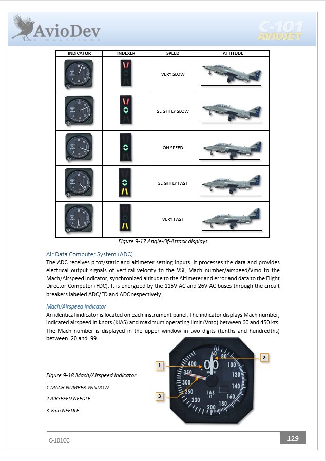 Aviodev C-101 for DCS World - Review