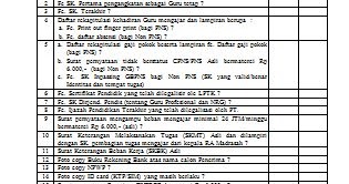 Contoh Formulir Check List Verifikasi Kelengkapan Dokumen/Berkas ...