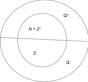 Matematica scuola secondaria 1° grado: Insiemi numerici