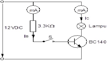 Teknik Elektronika: TRANSISTOR SEBAGAI SAKLAR
