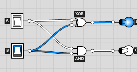 Building an 8-bit addition calculator with circuits