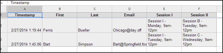 Remember when "Cut-Offs" were Popular? - FringeEdTech