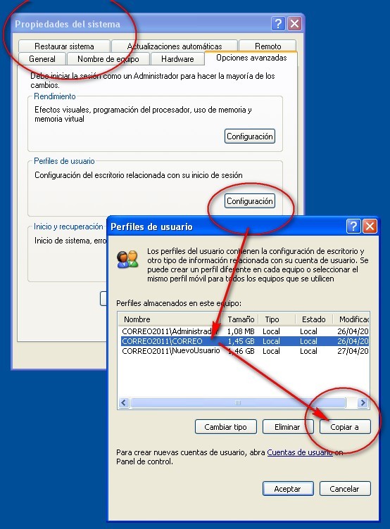 cuales son los tipo de usuarios y perfiles: introduccion a los perfiles ...