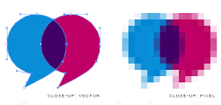 David Chew Tutorials: Pixel vs Vector