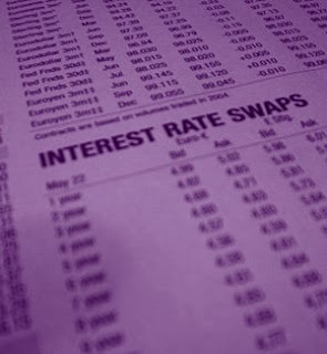 Interest Rate Swaps: Interest Rate Swap, IRS