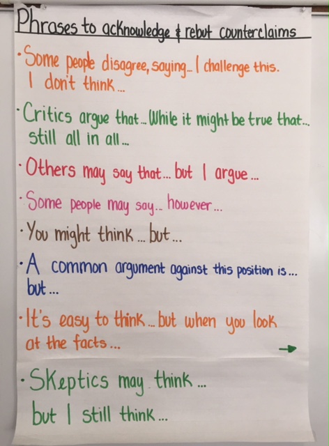 ELA Anchor Charts: Phrases to Acknowledge and Rebut Counterclaims