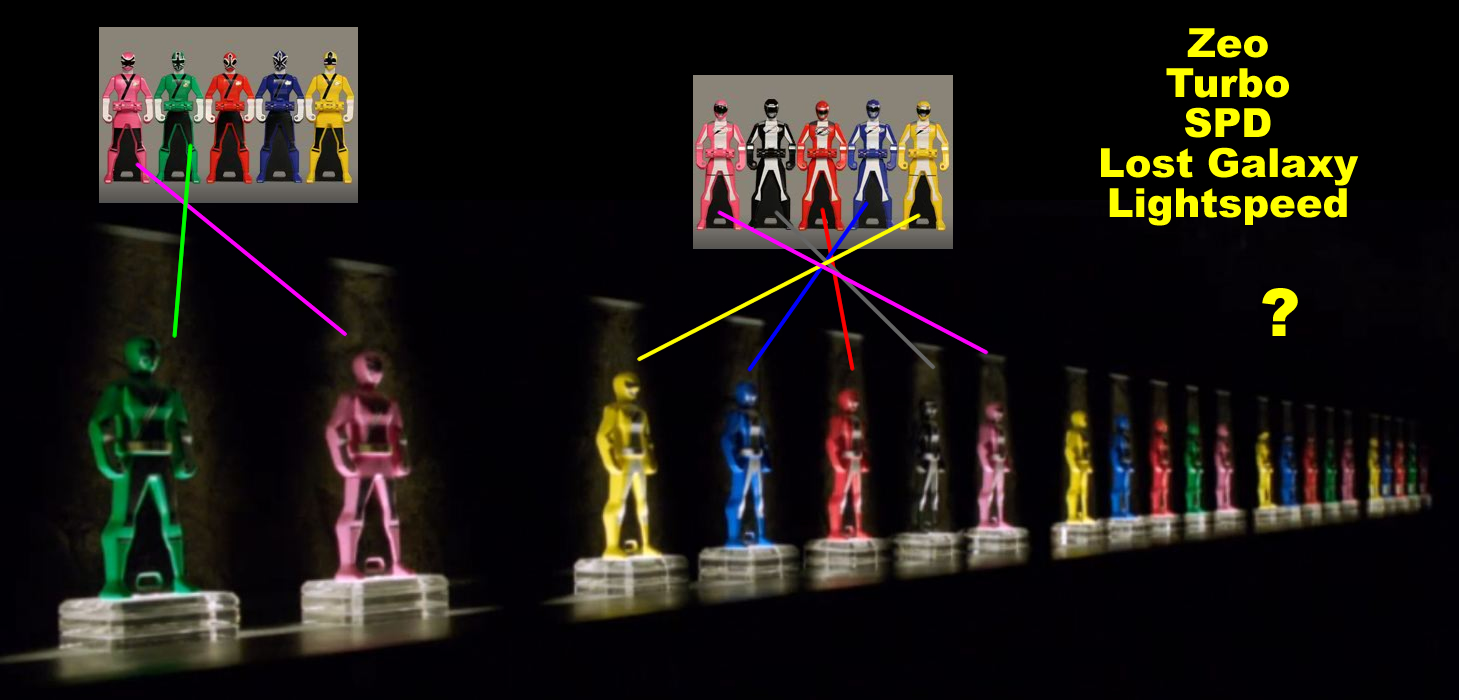 Henshin Grid: Ranger Keys in Gosei's Command Center in Power Rangers ...