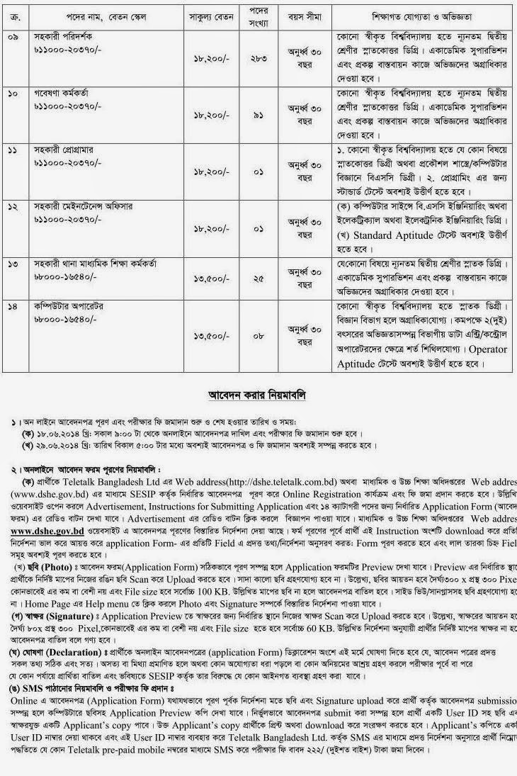 Education Board Results: DSHE Job Circular, Application Form-www.dshe ...