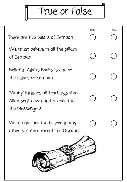 Iman's Home-School: The Books of Allah ~ Aqeedah Interactive Notebook (4)