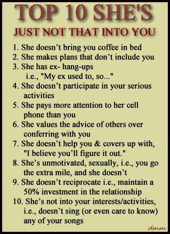 Shirli Said He Said: Top 10 She's Just Not That Into You: