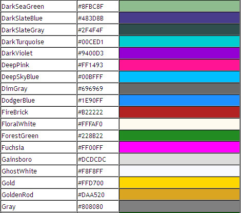 BERBAGI ILMU: kode warna html