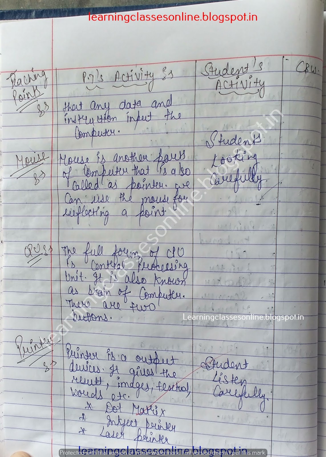 Lesson Plan For Computer Teachers on Hardware components of computer system