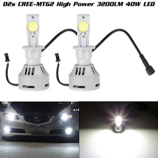 Auto Parts - Partsam: Presentation of All Light and signal light in ...